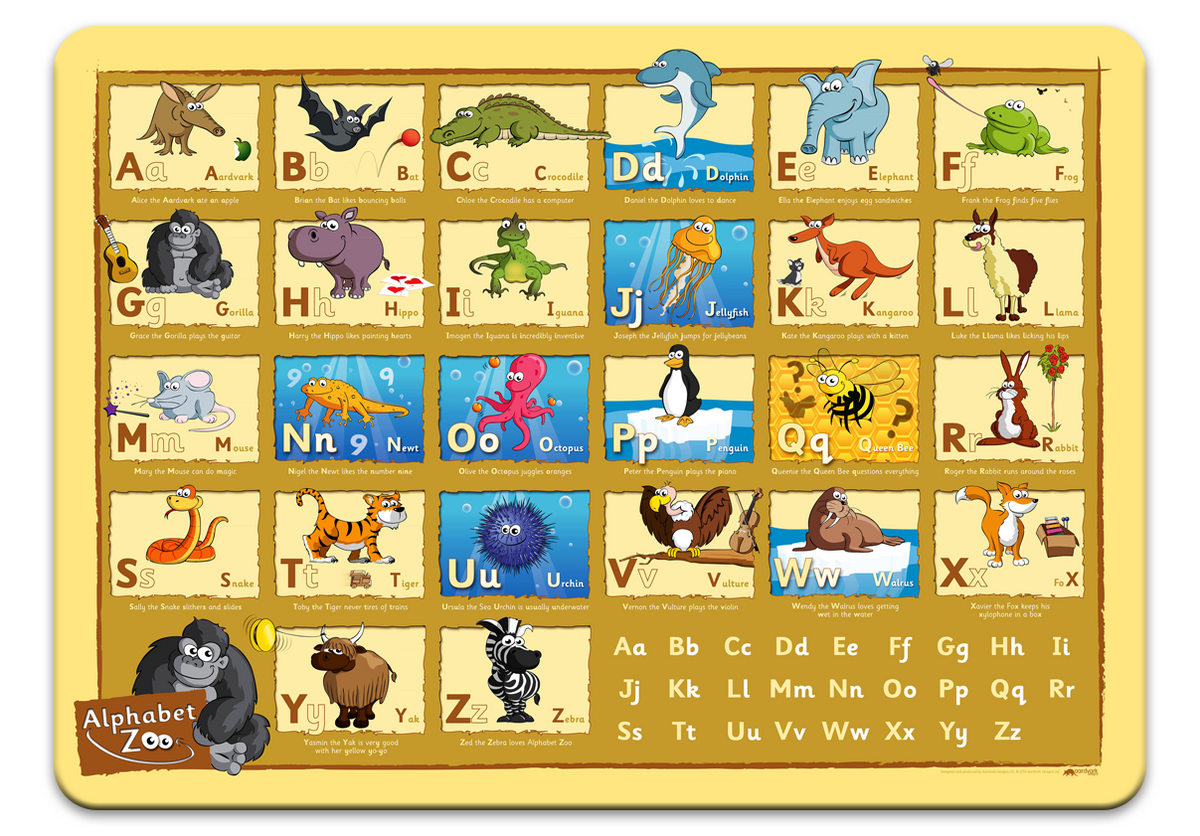Alphabet Zoo ABC Placemat – snowgooseandlily